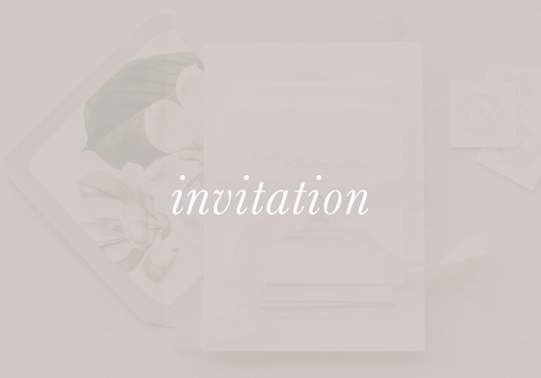 Program Etiquette | Aerialist Press