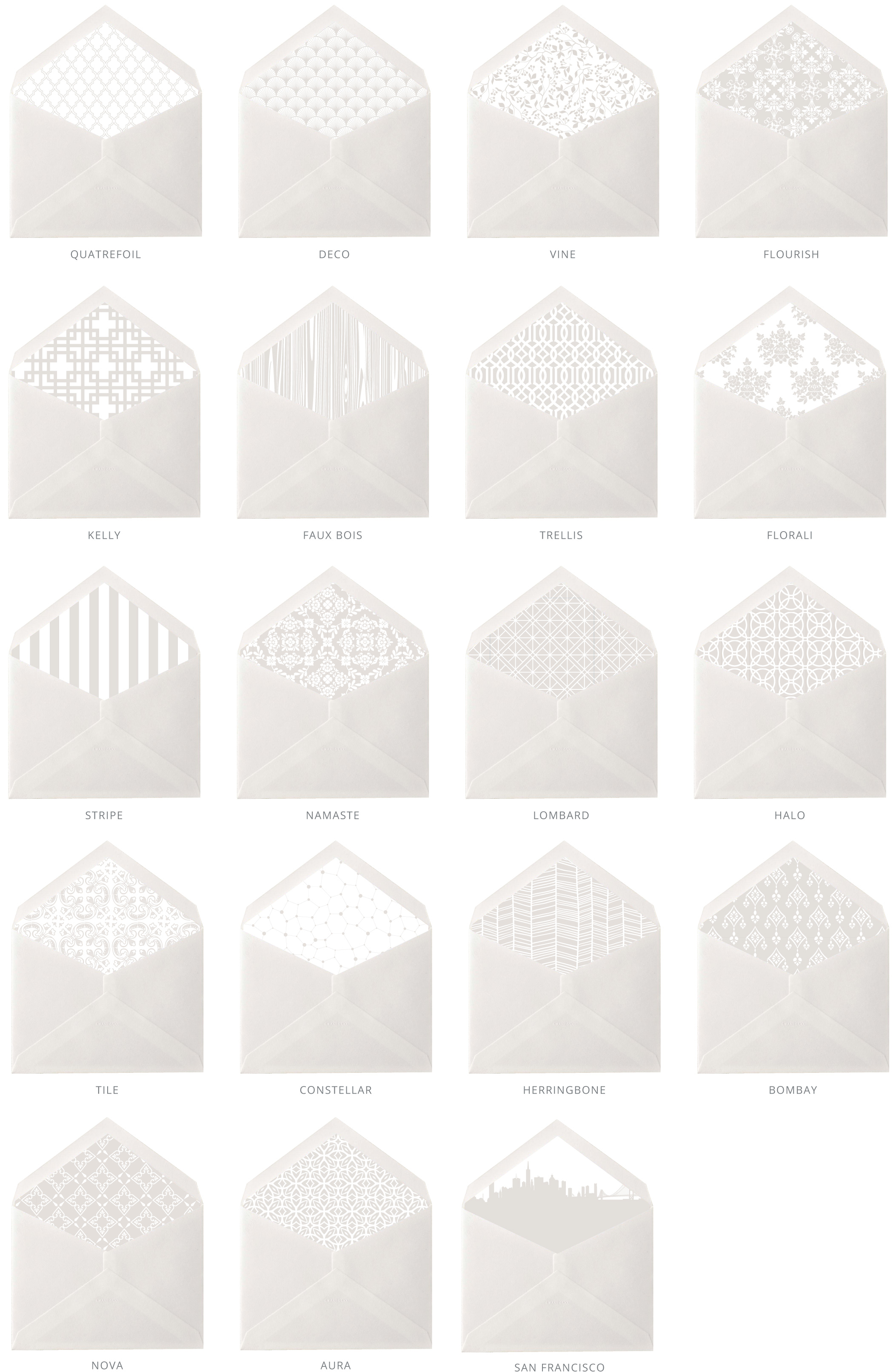 Customization | Aerialist Press