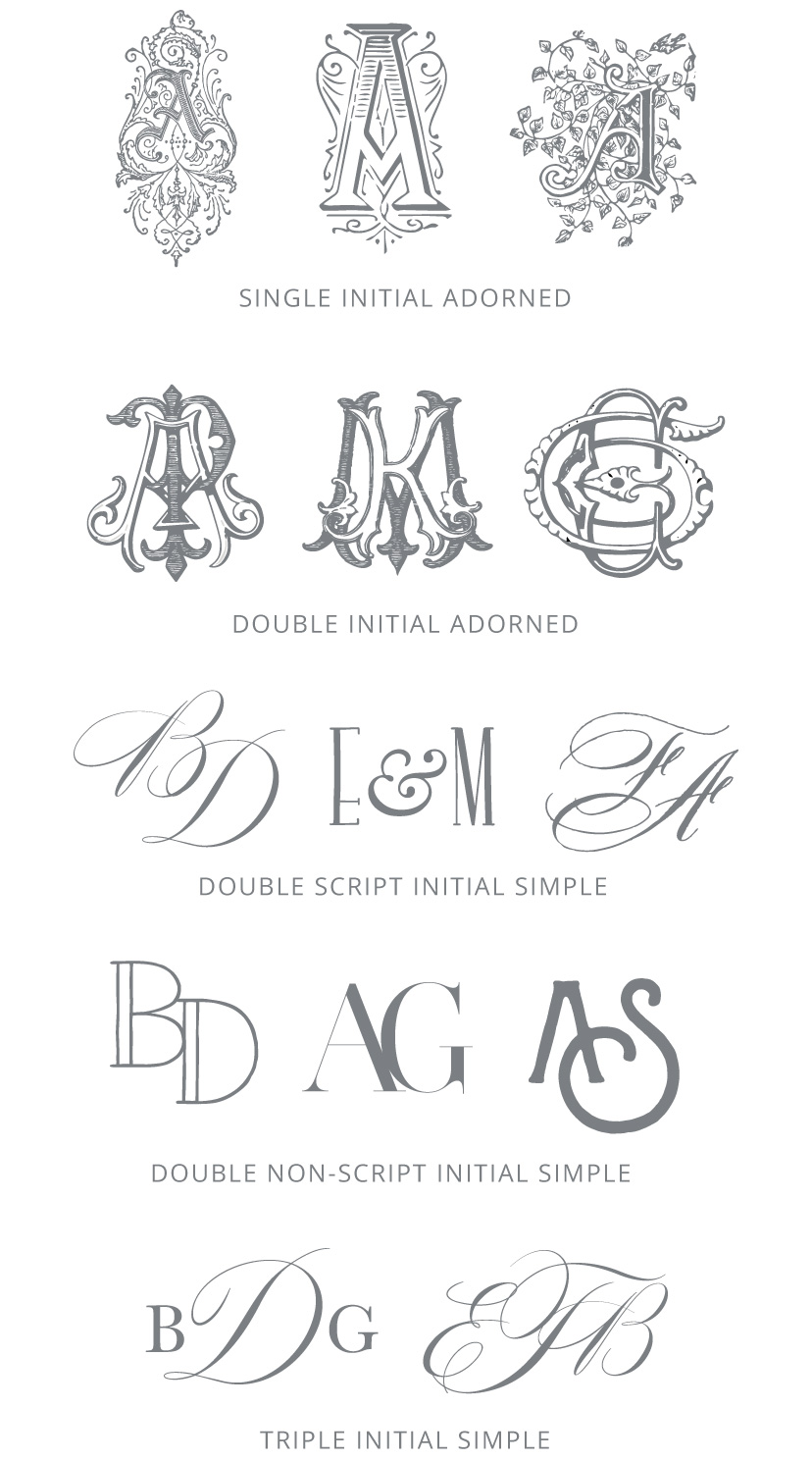 Customization | Aerialist Press